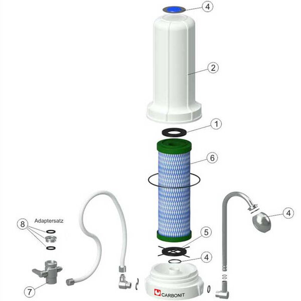 Trinkwasser-Filter - HOQUA FINEST WATER